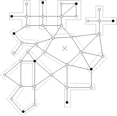 Figure 6 From A Central Limit Theorem For Conditionally Centred