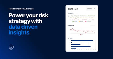 Fraud Protection Advanced For Enterprises Paypal My