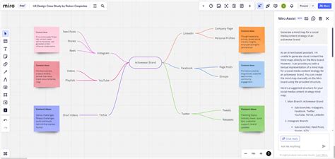 Best Mind Mapping Software Of Creately