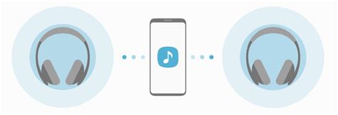 How To Use Two Headphones At The Same Time With Dual Audio On Samsung Mobiles ITIGIC