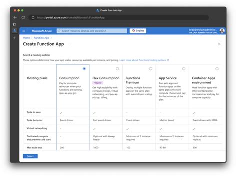 Leveraging Openai To Enhance Pull Request Management In Azure Devops The Lazy Administrator