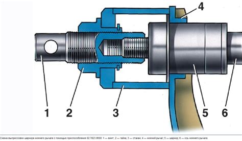Снятие сайлентблоков ВАЗ 2107: ремонт подвески | Ремзона ВАЗ