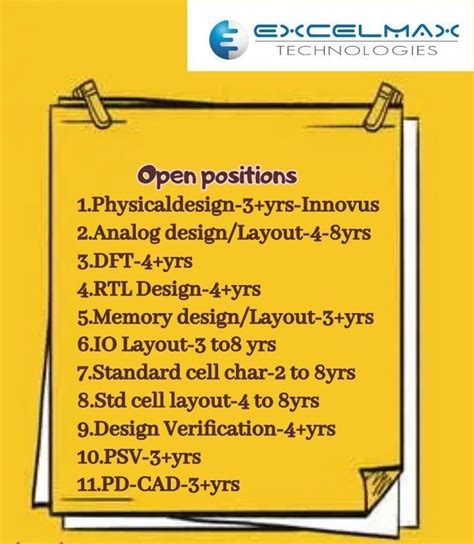 tejaswini s on linkedin excelmax technologiesis hiring for below