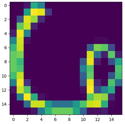 Customized Dataloader Distorts Images Pytorch Forums