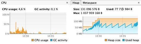 Netty Client In Micronaut Doesnt Reuse Thread Stack Overflow