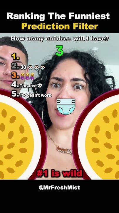 Ranking Best Prediction Filter Youtube