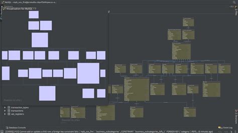 Diagram Visualisation Pop Up Not Working Ides Support Intellij