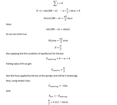 Sample Assignment On Schematic Questions