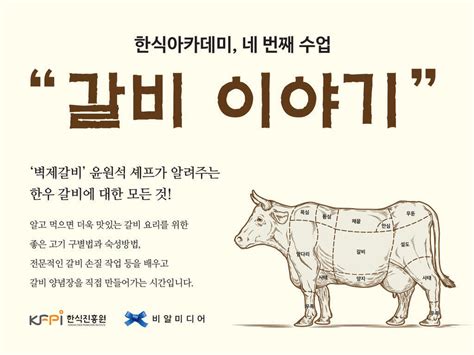 블루리본 서베이