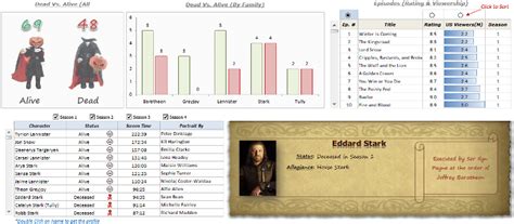 Fonction Vba Dir Une Explication Simple Avec Des Exemples Trucs Et