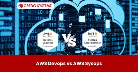 aws devops and aws sysops cloud computing 2025