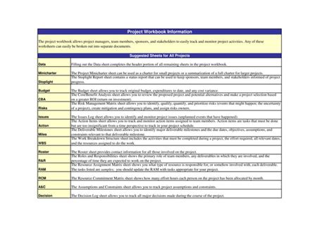 Cmmaao Resource Commitment Matrix Pmi Pmp Ppt