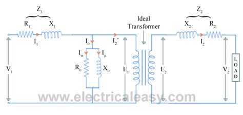 Equivalent Circuit Of Transformer Electricaleasy