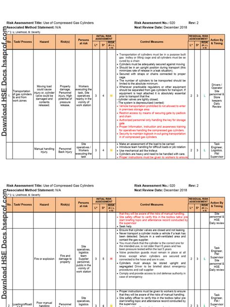 Ra Use Of Compressed Gas Cylinders Pdf Risk Occupational Safety