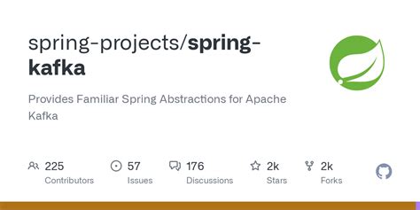 Spring Kafka Samples Sample Src Main Java Example Sample Application Java At Main