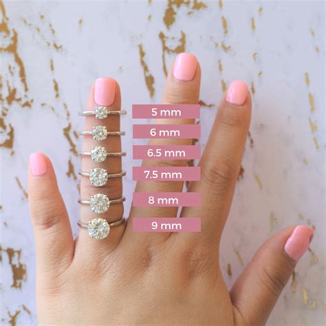 Engagement Ring Sizing In Millimeters On A Size 6 5 Finger