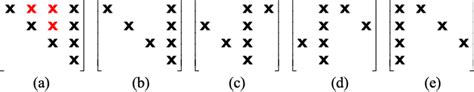Figure 1 From Modulation Classification Via Subspace Detection In Mimo Systems Semantic Scholar