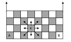 Combinatorics How Many Different Paths Can A King Take From A To B On A Chessboard Using