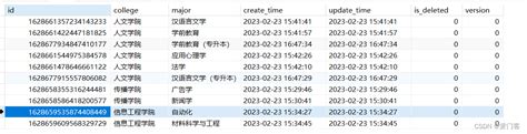 Mysql使用limit分页，第二页中有第一页重复内容sql分页第二页出现第一页的数据 Csdn博客