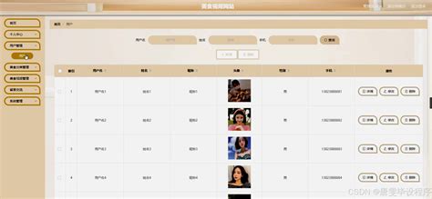 Springboot毕设 美食视频网站 程序论文 Csdn博客