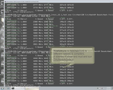 Fastest Hash Table Function Home Of Fnv1ajesteress