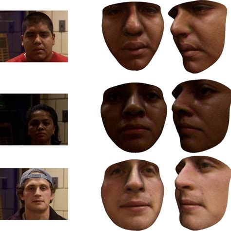 Example Of Face Reconstruction On Images From Frgc 49 Database With Download Scientific