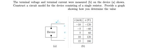 Solved The Terminal Voltage And Terminal Current Were