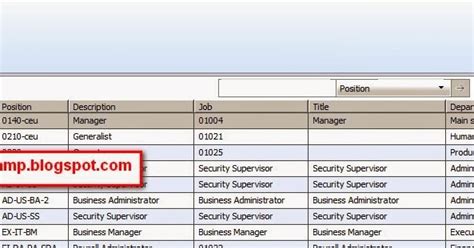 Coding Champ Info Part In Microsoft Dynamics Ax 2012