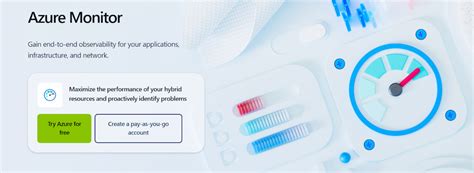 12 Best Cloud Monitoring Tools For Proactive Cloud Management