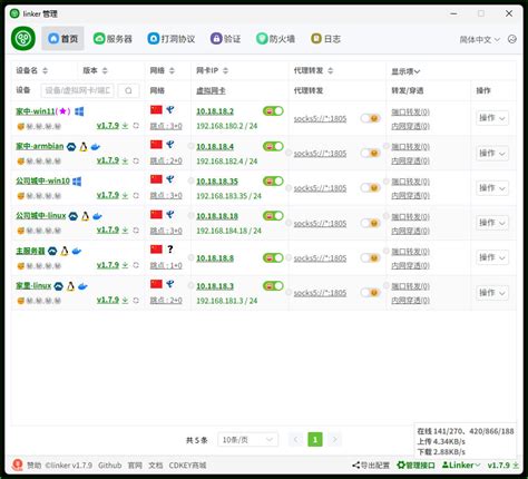 推荐 4 款开源且功能强大的内网穿透工具 腾讯云开发者社区 腾讯云