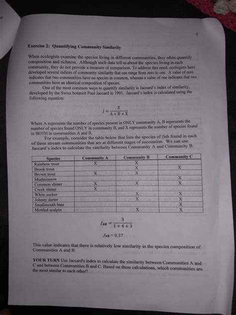 Solved Exercise 2 Quantifying Community Similarity Between