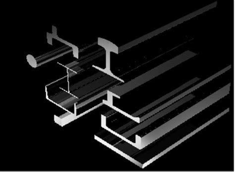 titan steel inc™ roll pass design