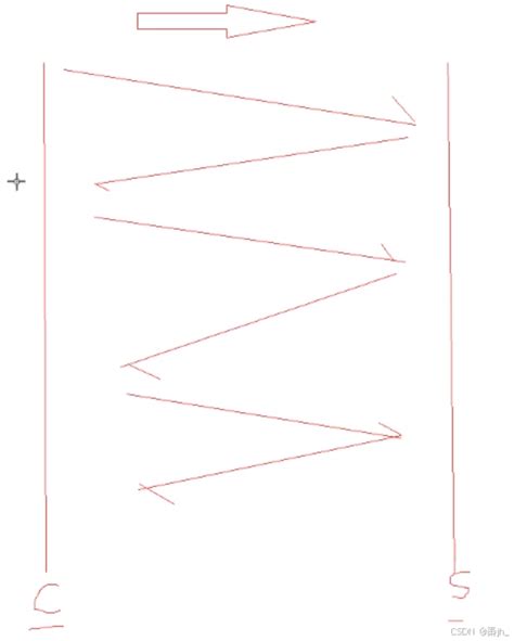 【linux网络】传输层tcp协议 Csdn博客
