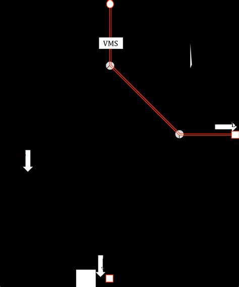 Network Layout For The Test Case And Its Corresponding Characteristics Download Scientific