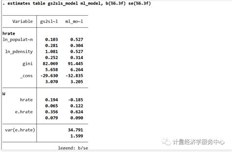 Stata 空间杜宾模型stata：截面空间回归模型操作应用手册weixin39566493的博客 Csdn博客