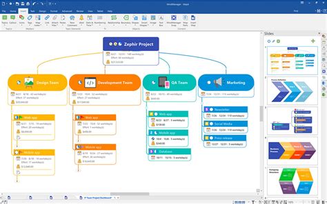 MindManager Enterprise Mind Mapping Software For Teams