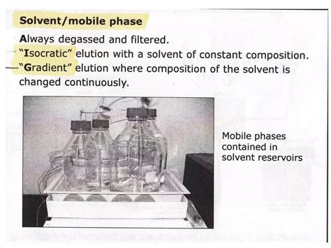 High Performance Liquid Chromatography Hplc Pptx