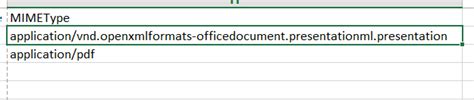 Jmeter Error Mime Type May Not Contain Reserved Characters Stack