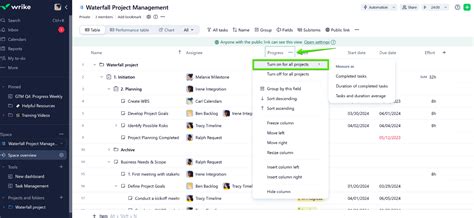 🚀 Releases Mass Enable Project Progress Public Links Access Request