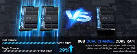 GMKtec M5 Plus Mini PC AMD Ryzen 7 5825U 32GB 1TB At 374 36 XiaomiToday