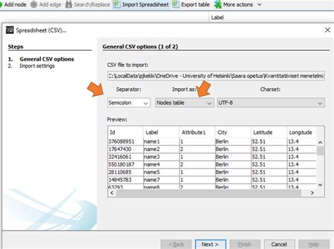 Gephi Suomeksi Saara Kekki