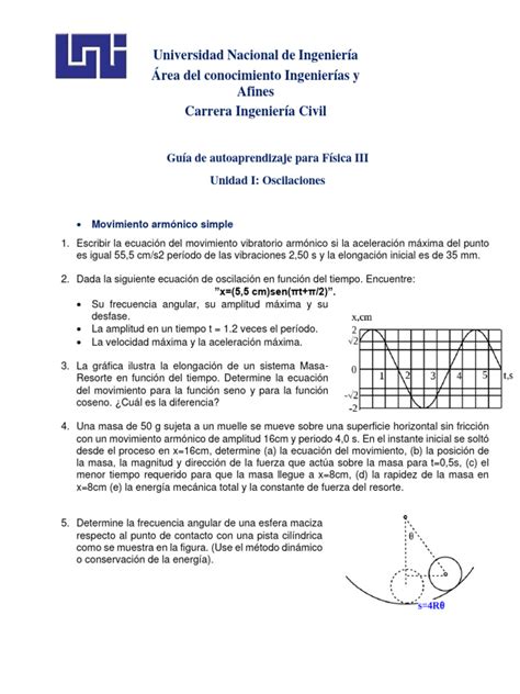 Ejercicios Sobre Oscilaciones Pdf Oscilación Condensador