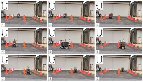 Navigation Of An Autonomous Spraying Robot For Orchard Operations Using