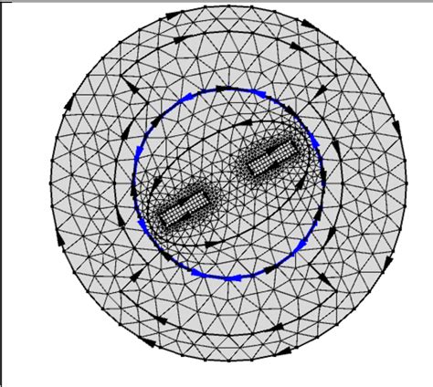 Figure 6 From A Finite Element Method Framework For Modeling Rotating Machines With