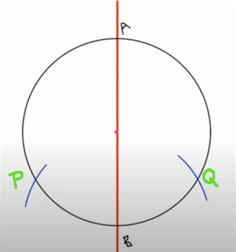 How To Draw An Equilateral Triangle Inside A Circle