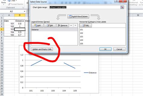 Excel Get Rid Of Gaps In Line Chart Super User