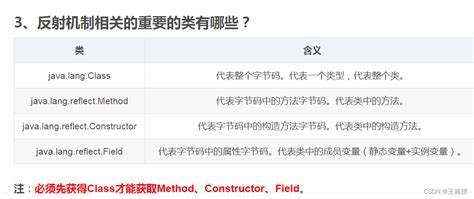 java反射机制获取类的字节码 java 获取类里的代码 csdn博客