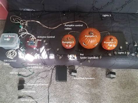 Browser Controlled Singing Animatronic Jack Olanterns And Light Show