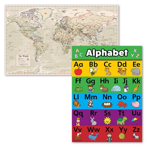 2 Pack Antique Style World Map Poster Abc Alphabet Chart Desertcart India