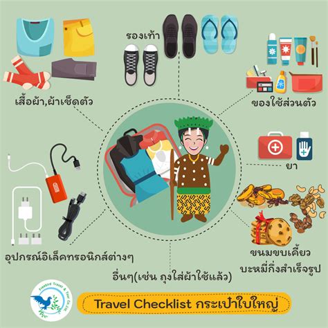 แจก Checklist เก็บกระเป๋าให้ครบจบก่อนเดินทาง